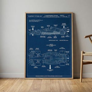 Formula 1 Aerodynamics Blueprint Poster | F1 Downforce Airflow Diagram ...