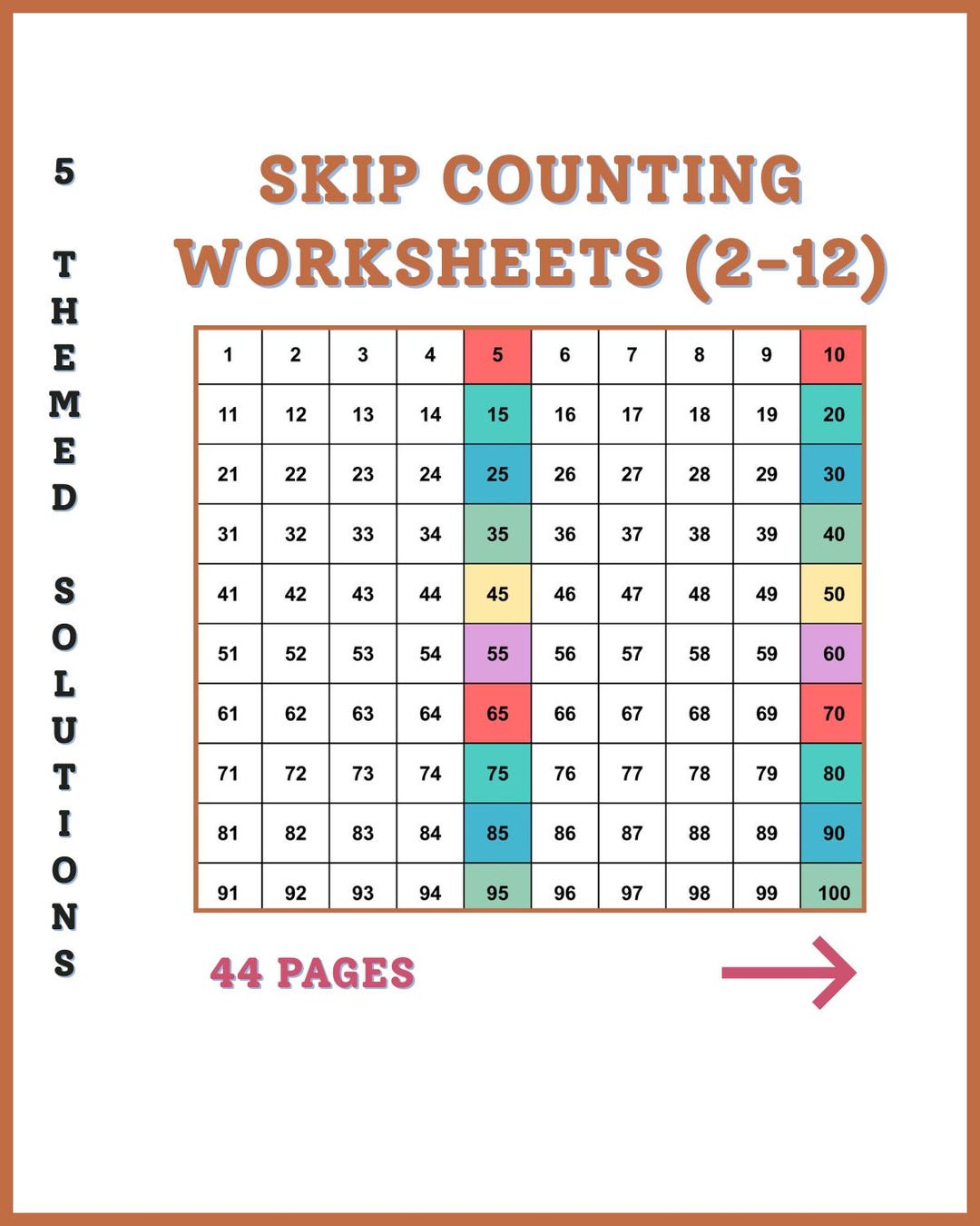 Skip Counting Worksheets 1 - 12 | Printable Multiplication Practice ...