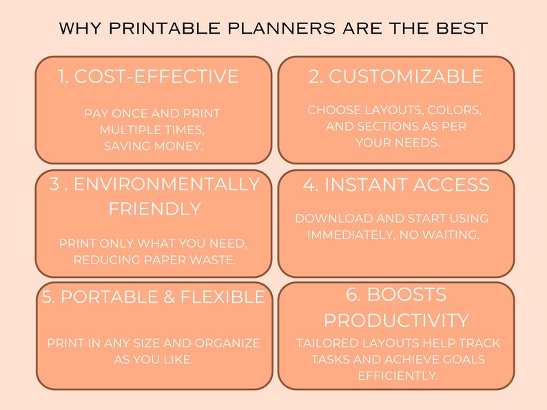 Ultimate Life Planner Printable Bundle | Journal | Goal, Habit, Daily ...