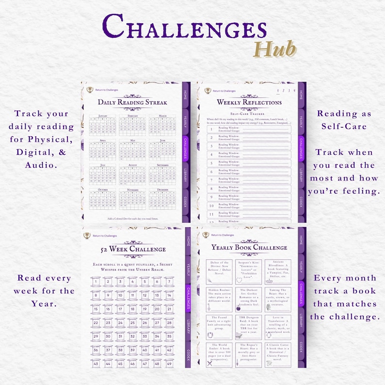 2026 Romantasy Digital Reading Journal, Book Review Tracker (ipad ...