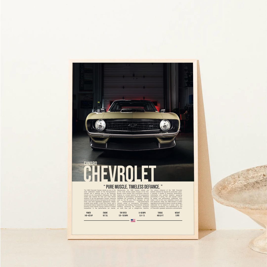 Chevrolet Camaro Poster | Sports Car Wall Art | Modern Car Print ...