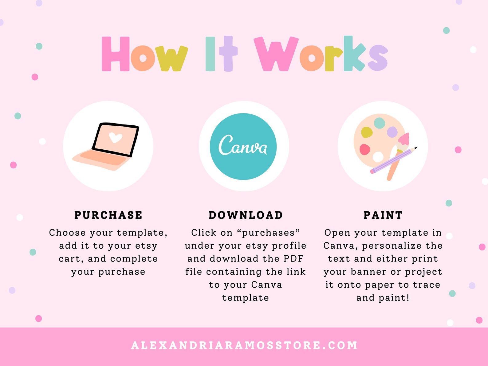 Princess Castle Birthday Banner Template, Canva Editable (digital ...