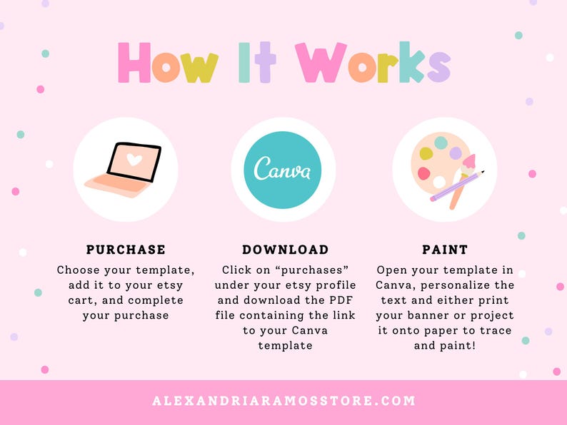 First Rodeo Birthday Banner Template, Cowgirl Birthday Decor, Girls ...