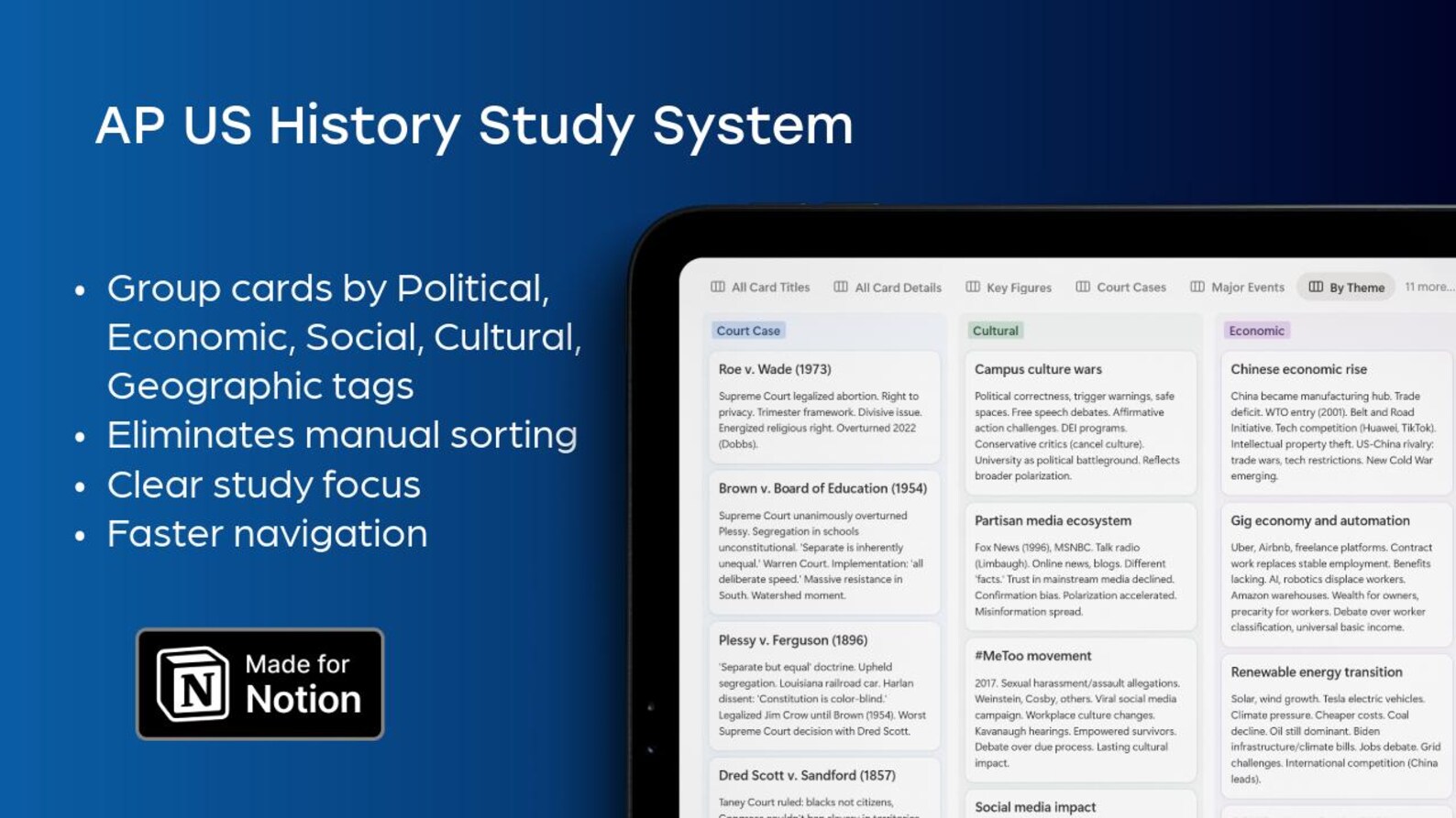 AP US History Notion Template - 195 Flashcards Study System for Exam ...