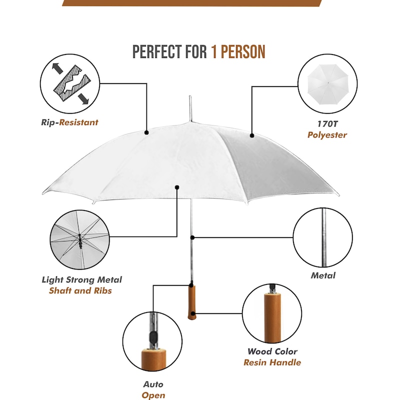 Parasol - Etsy