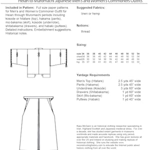 RH412 Quick Print Japanese Men's and Women's Commoners' Outfit Pattern ...