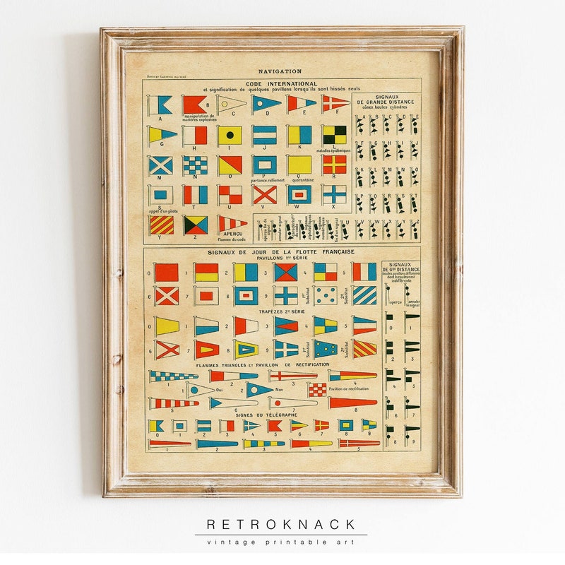 Nautical Poster - Etsy