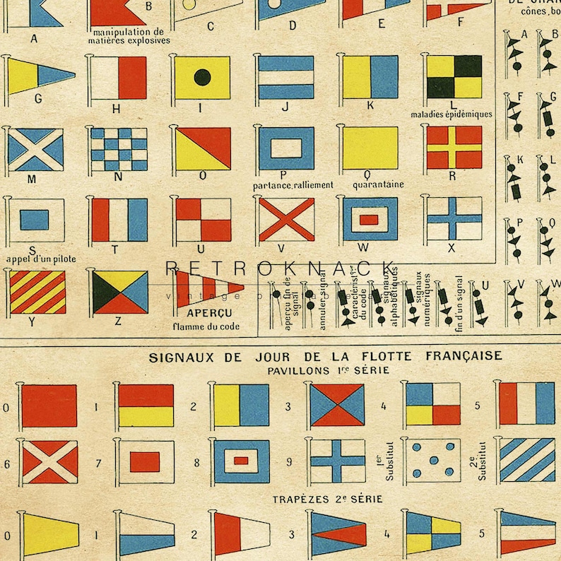 Nautical Flags Printable Wall Art | Antique French Poster Print ...