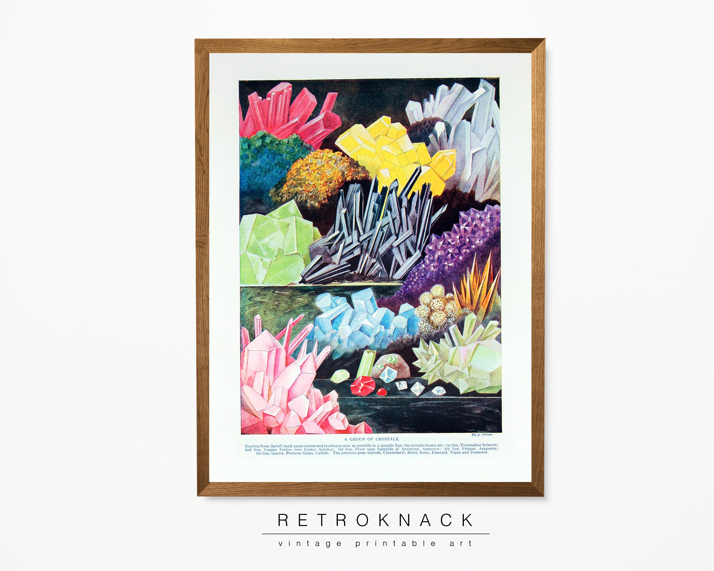Antique Dictionary Chart Crystals & Gems | Colorful Printable Wall Art ...