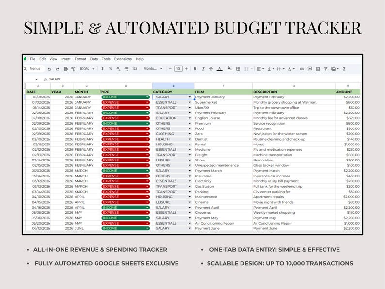Automated Budget Spreadsheet L Bookkeeping Dashboard L Google Sheets ...