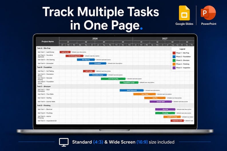 Executive Project Timeline Template | Powerpoint + Google Slides ...