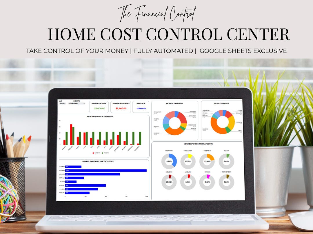 Automated Budget Spreadsheet L Bookkeeping Dashboard L Google Sheets ...