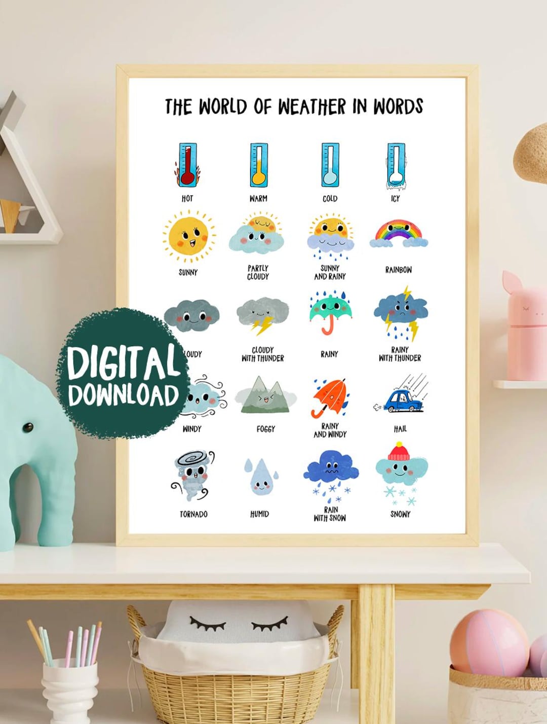 Weather Poster for Kids | Educational Printable | Learn Weather ...