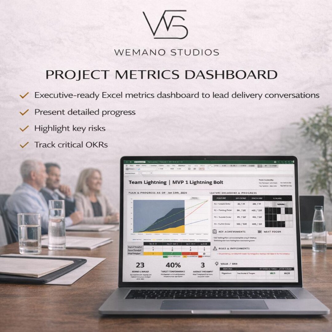 Project Metrics Dashboard Powerpoint Template | Executive Delivery ...