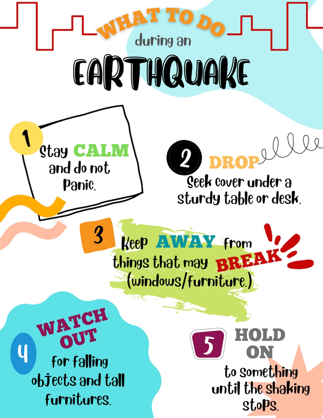 Earthquake, What to Do in an Earthquake, School Poster Homeschool ...