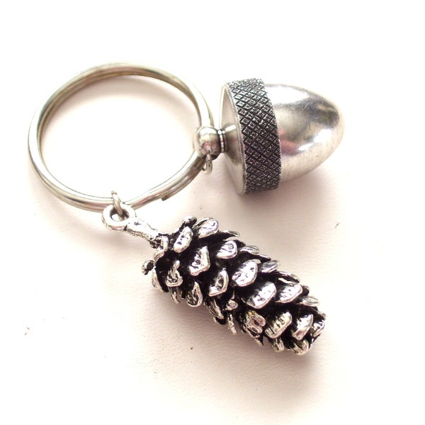 Acorn Keychain - Etsy