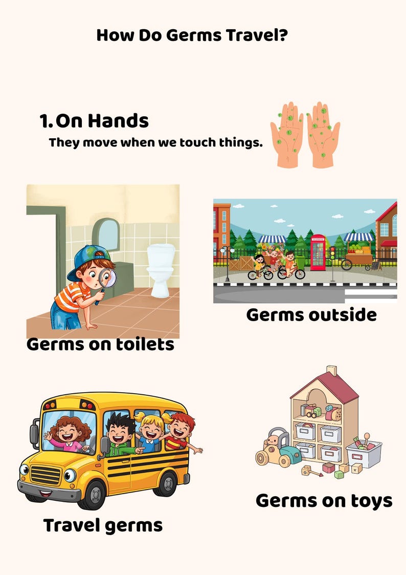 Germs & Clean Hands – Printable Learning Book for Toddlers - Etsy