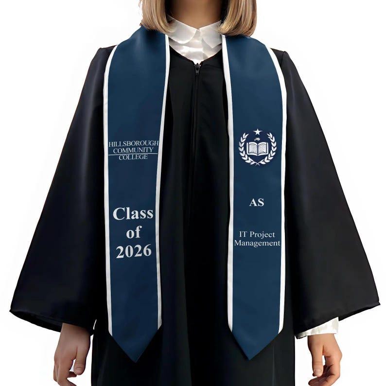 Custom Printed Graduation Stole, Personalized Name, Logo, Class of 2026 ...