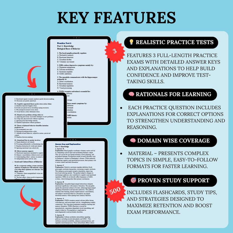 Eppp Prep Bundle 2026 | Eppp Exam | Eppp Study Guide | Eppp Study ...
