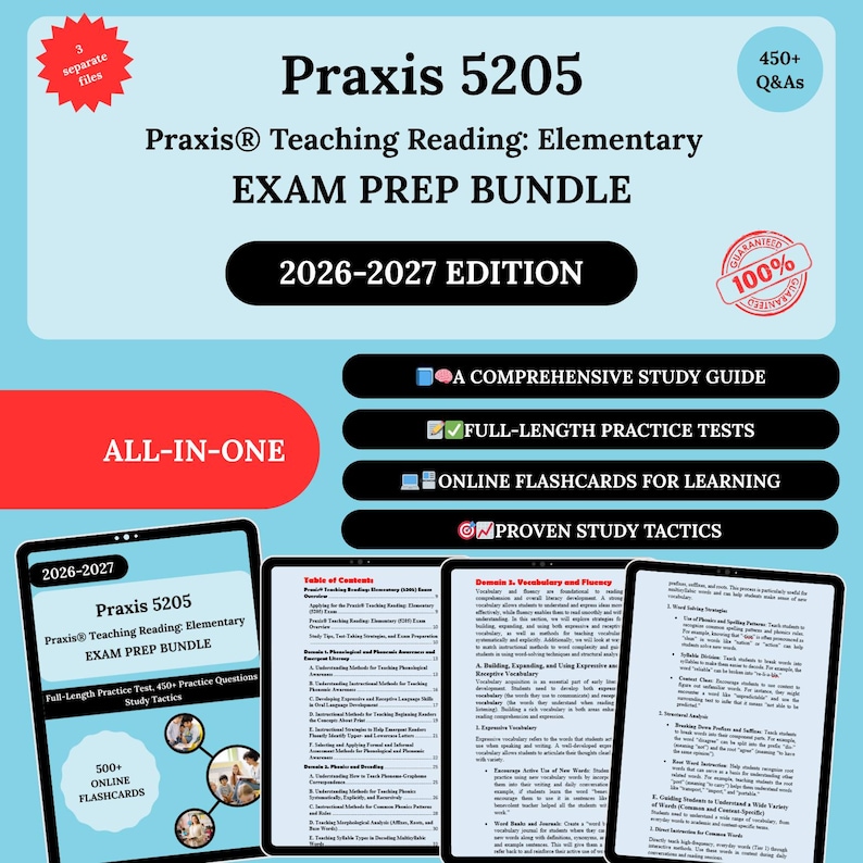 Praxis 5205 Prep Bundle 2026 | Praxis 5205 Enseignement de la lecture à ...