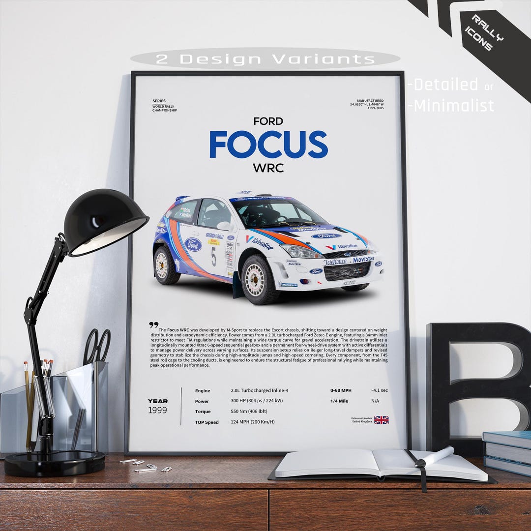 Iconic Rally Car | 1999 Ford Focus Poster | Motorsports Car Wall Art ...