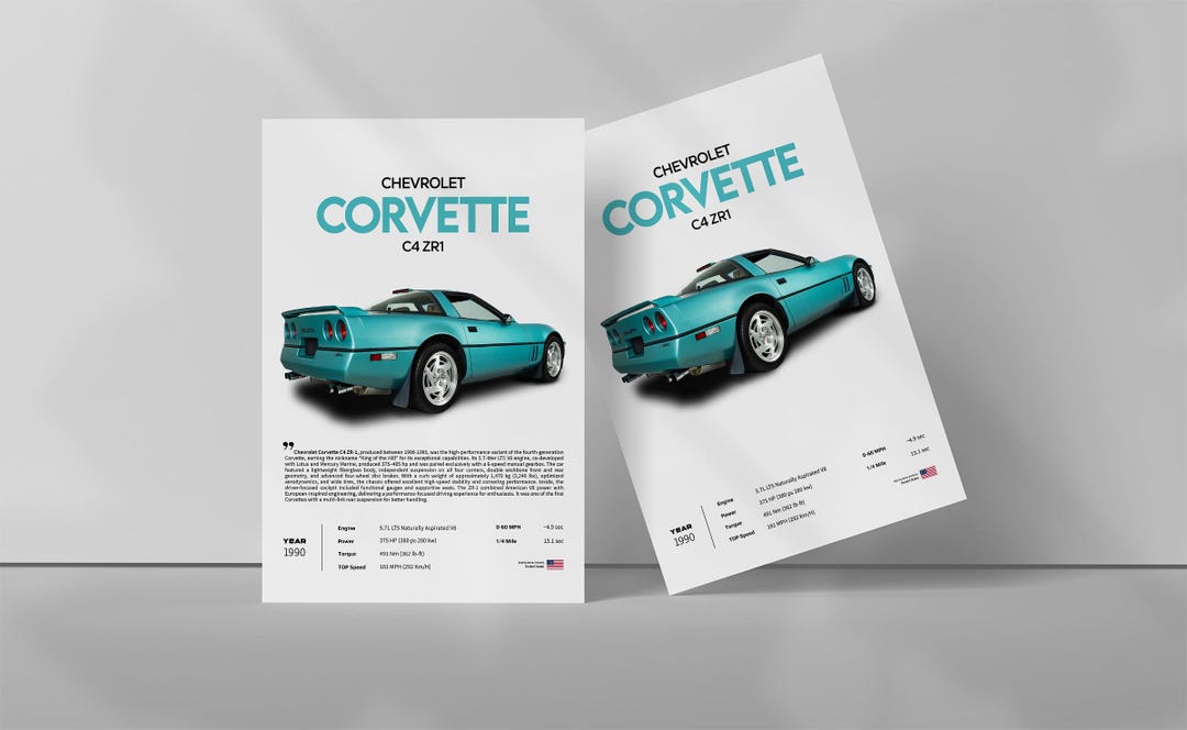 Chevrolet Corvette C4 Poster | Detailed and Minimal | Retro Sports Car ...