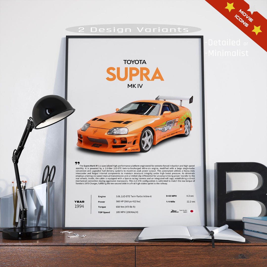 Iconic Movie Cars | 1994 Brian O'conner's Toyota Supra MK IV Poster ...