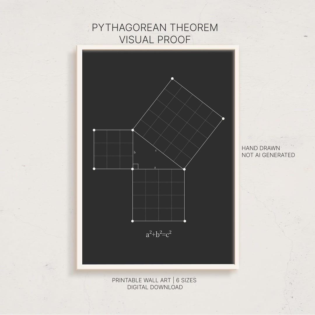 Pythagorean Theorem Poster, Minimalist Math Wall Art, Visual Proof ...