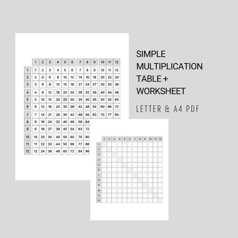 Multiplication Chart 1-12, Math Learning Tool, Minimalist Design ...
