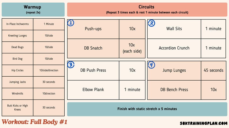 Beginner 50K Ultramarathon Training Plan | PDF Schedule | Digital ...