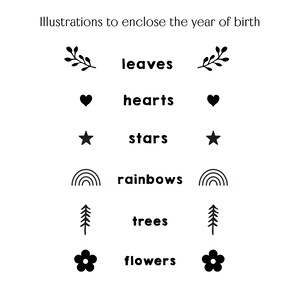 Wooden Baby Birth Stats Block / Custom Keepsake Newborn Details Block ...