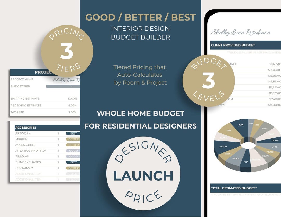 Whole Home Interior Design Budget Spreadsheet (16 Spaces) | Good Better ...
