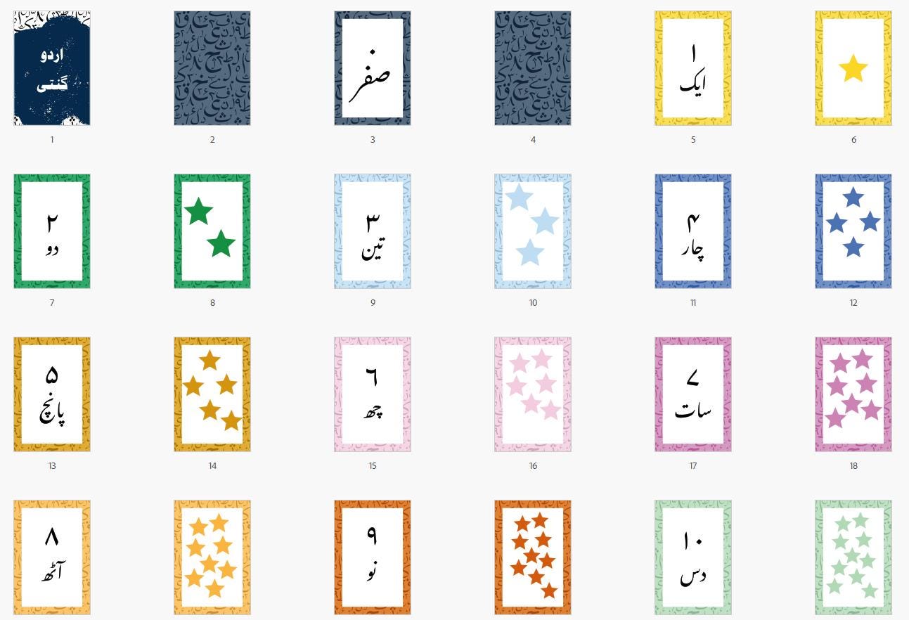 Urdu Numbers Poster and Flashcards – Kids Learning Chart (digital ...