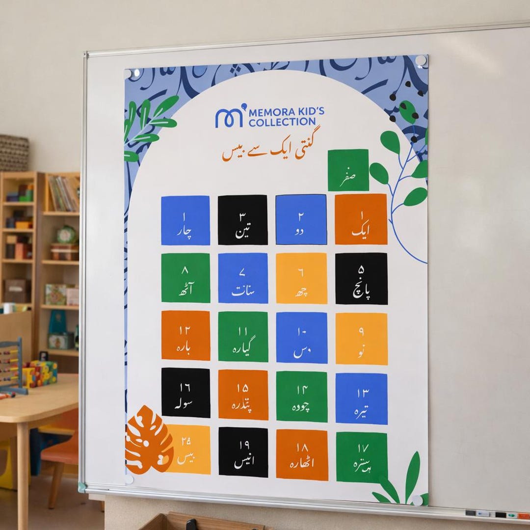 Urdu Numbers Poster and Flashcards – Kids Learning Chart (digital ...
