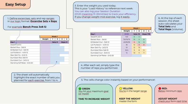 Mobile Workout Tracker Google Sheets | Progressive Overload Spreadsheet ...