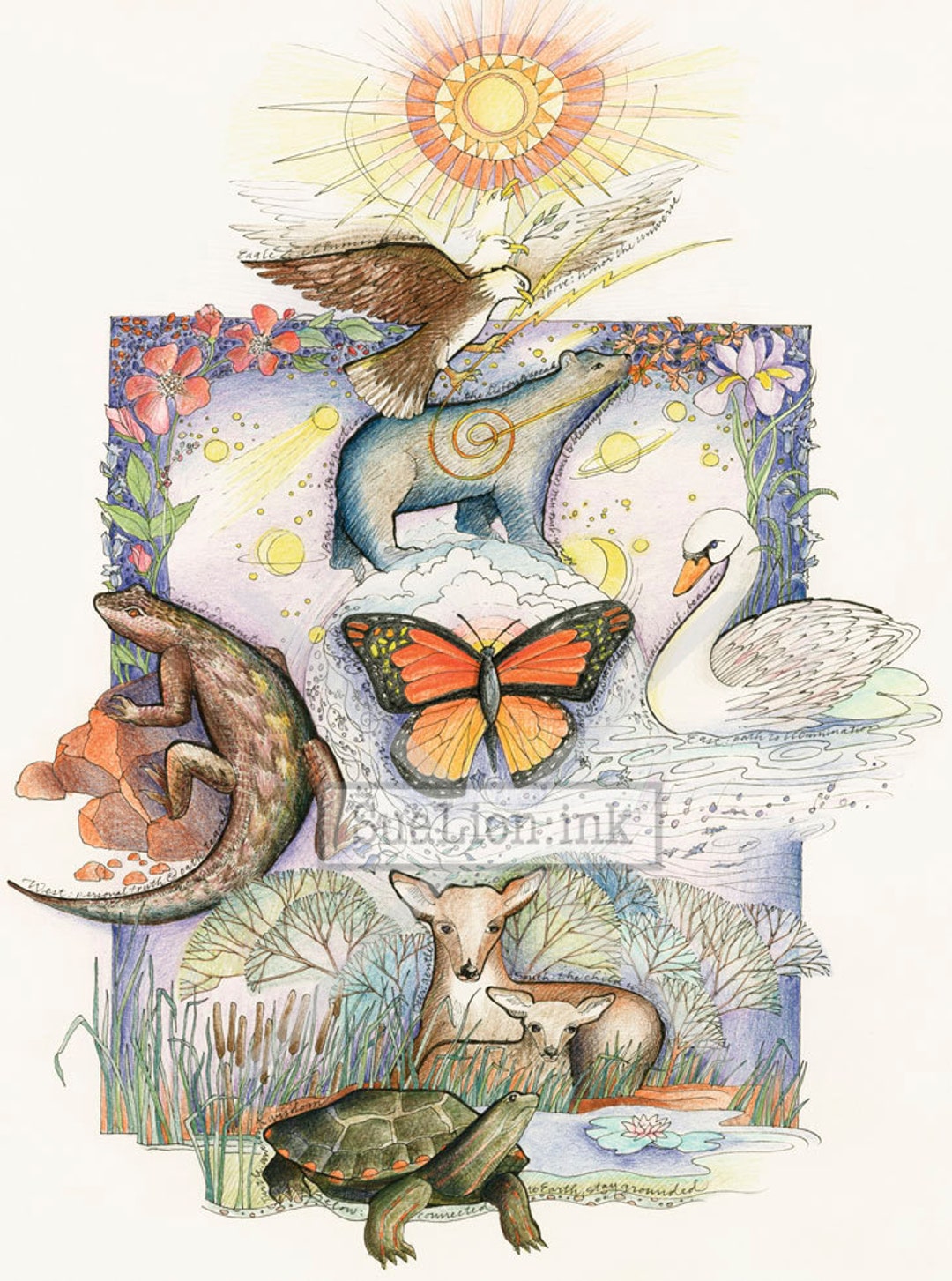 Seven Directions-a7 Card-native American Symbolism - Etsy