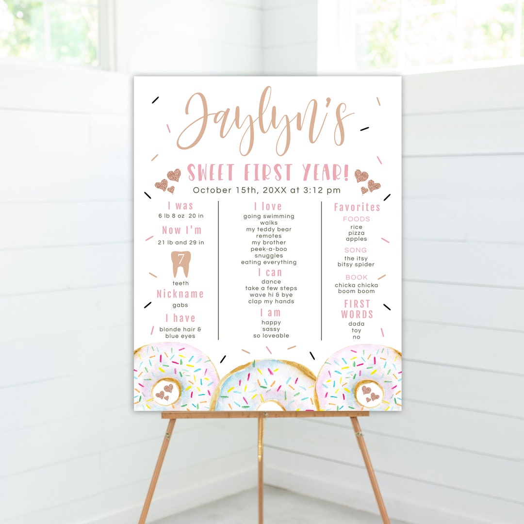 ONE Sweet Year Birthday Poster, Editable Stats Poster, Girl 1st ...