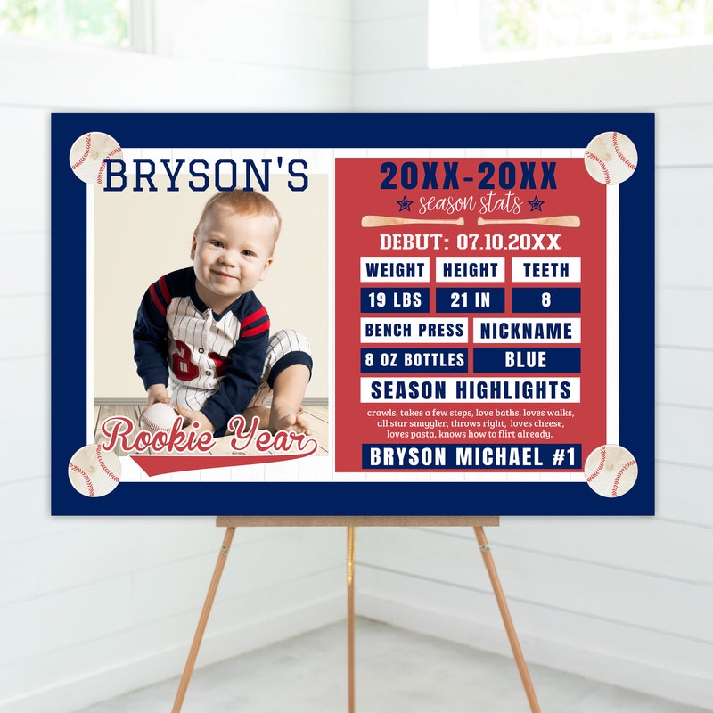 1st Birthday Poster - Etsy