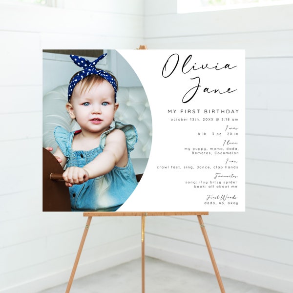 1st Birthday Photo Board - Etsy