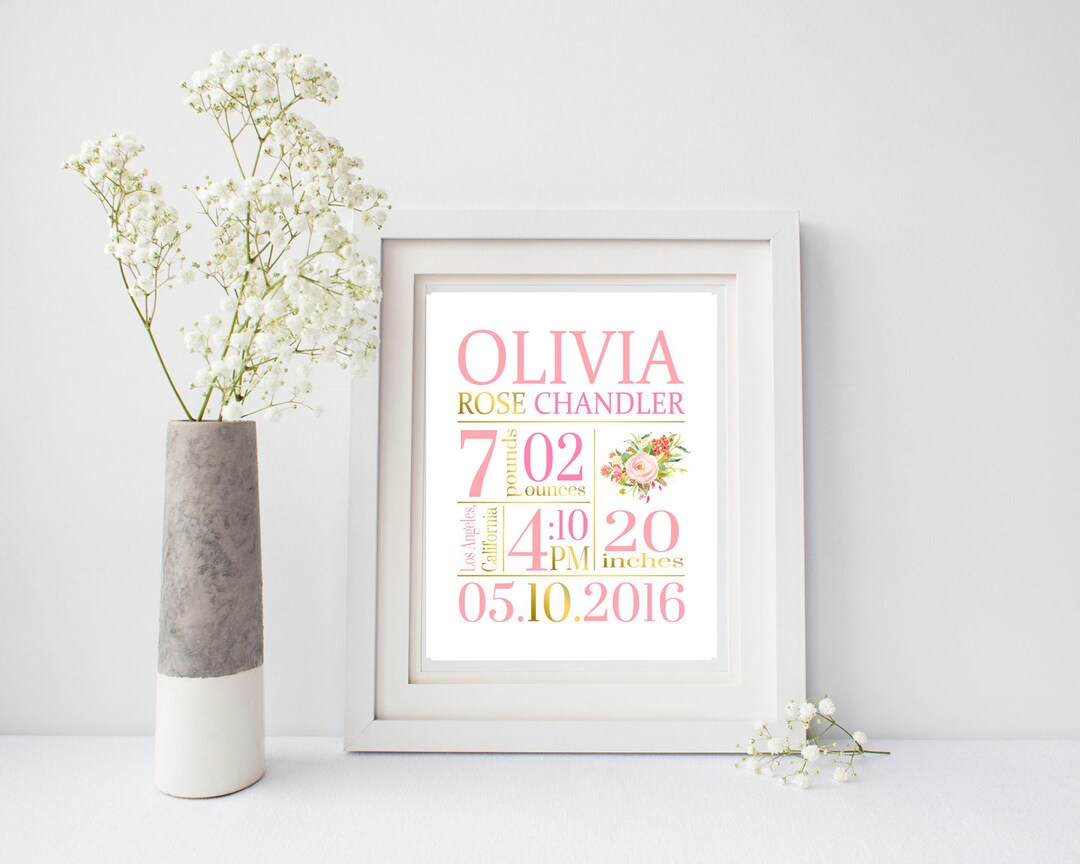 Pink Rose Floral Printable Birth Stats Wall Art Birth - Etsy