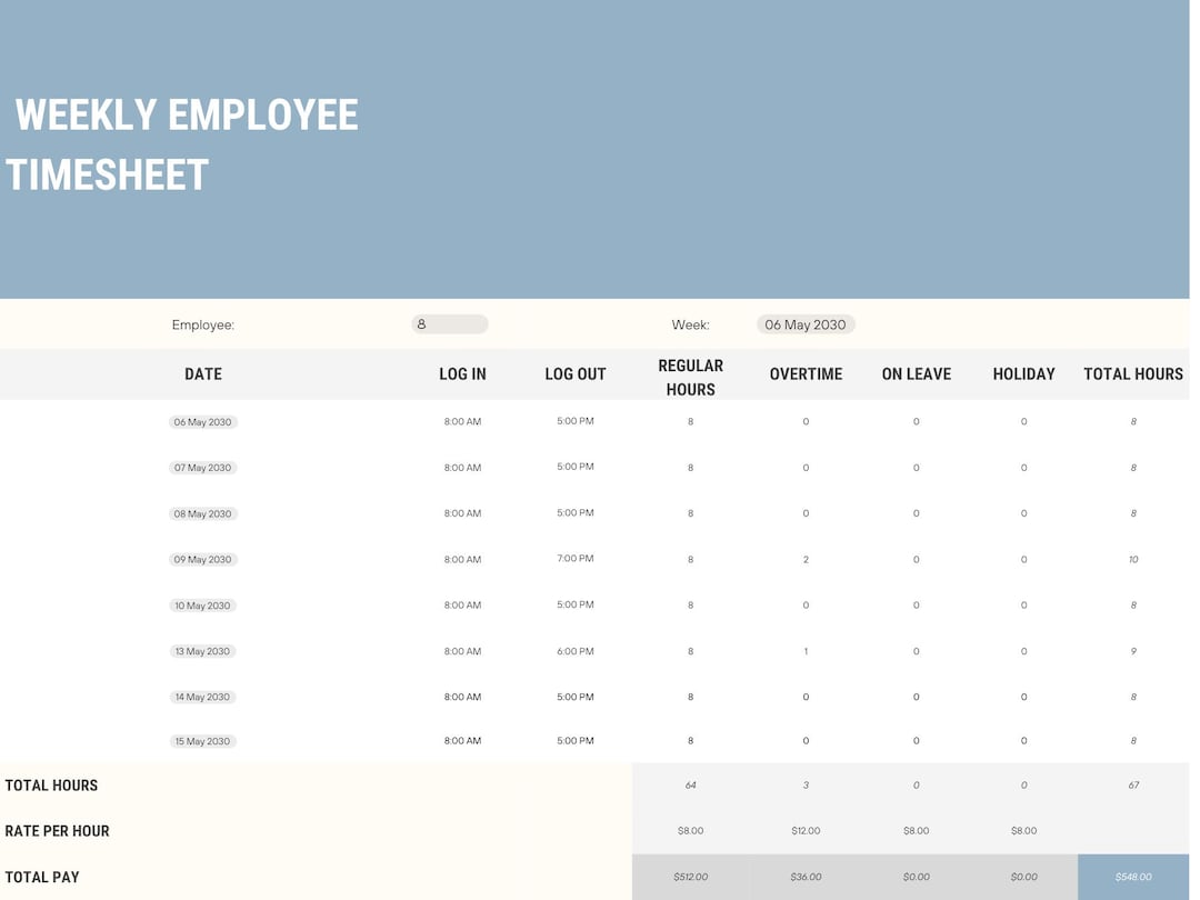 Weekly Employee Login Logout Sheet | Editable CSV & PDF | Attendance ...