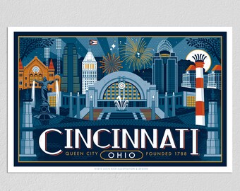 Cincinnati Watercolor Skyline - Etsy