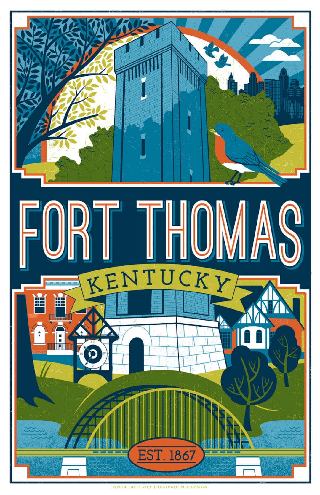 Fort Thomas Kentucky Poster - Etsy