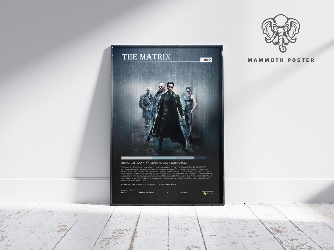 The Matrix Wall Art: Classic Movie Poster (custom Digital Download ...