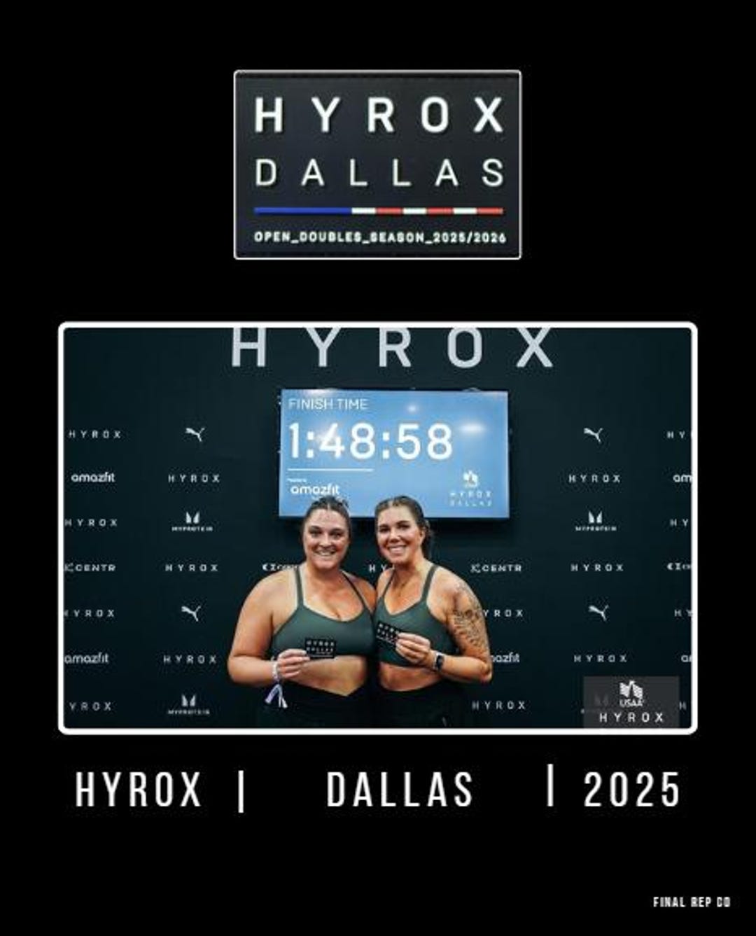 HYROX Finisher Frame | Printable Patch & Photo Display | Final Rep Co ...