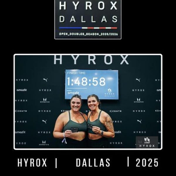 Hyrox Patches - Etsy
