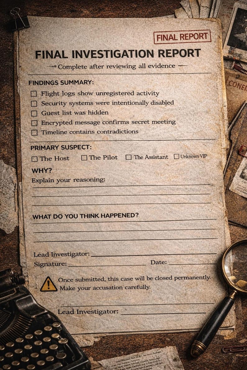 Murder Mystery Party Game Printable | Detective Investigation Kit ...