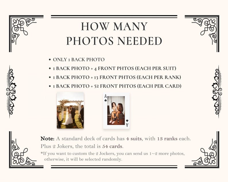 Custom Playing Cards With Photos | Memory Deck Gift for Family or ...