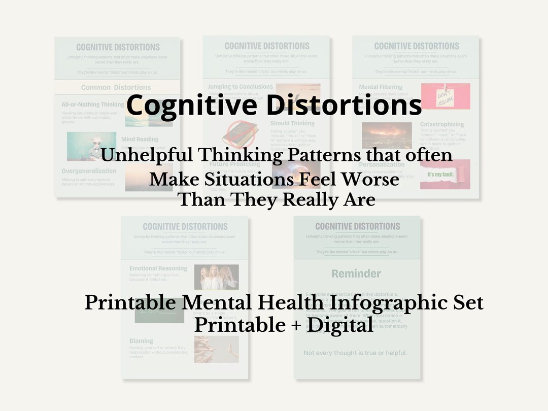 Cognitive Distortions Chart, Mental Health, Therapy Office Decor (PDF ...