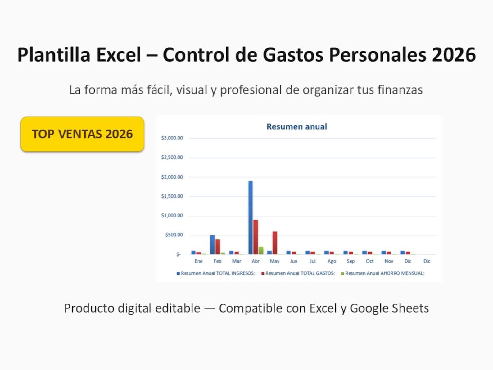 Plantilla Excel De Control De Gastos Personales + Versión Con Gráficos ...